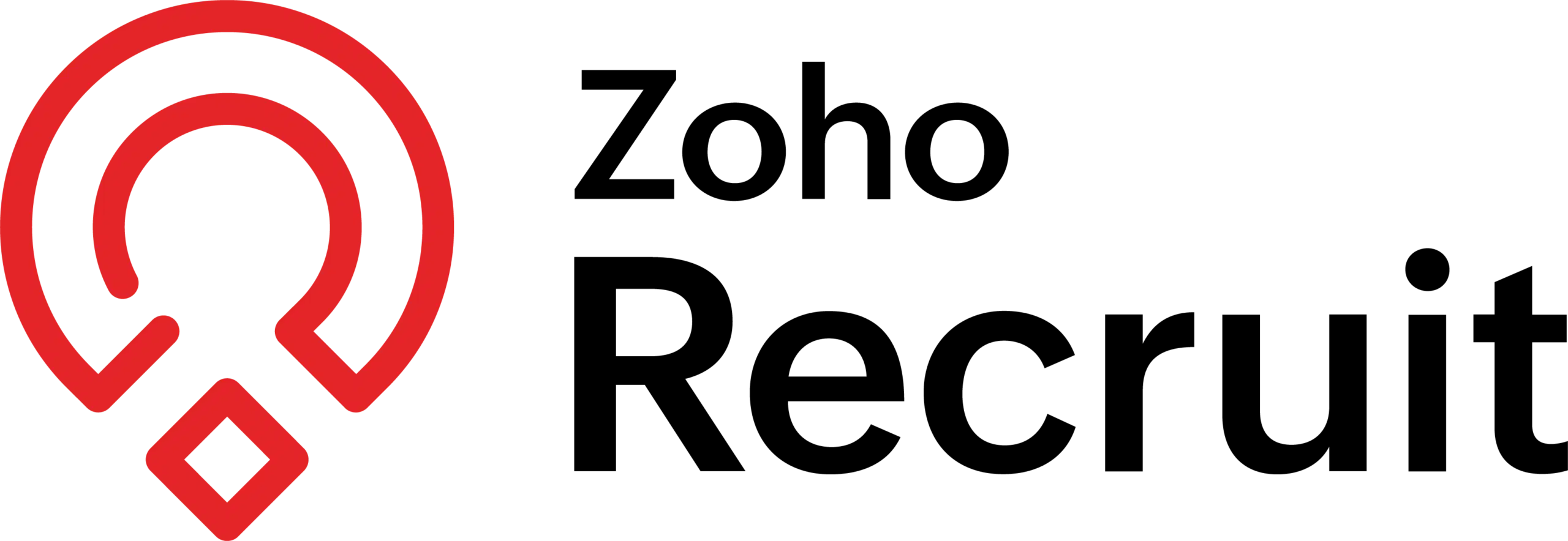 ZOHO Recruit Zoho Recruit Setup, Integration & Consulting Services by Convey Tech Labs